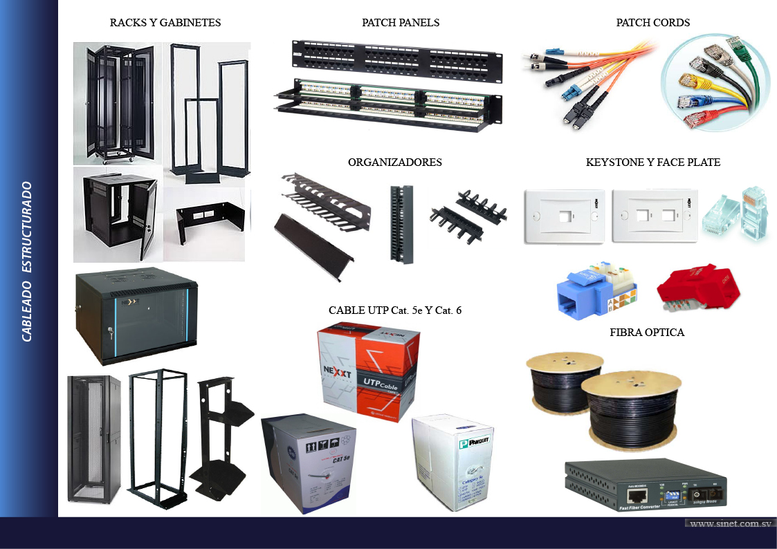 Cableado Estructurado :: SP-InformáticaCR